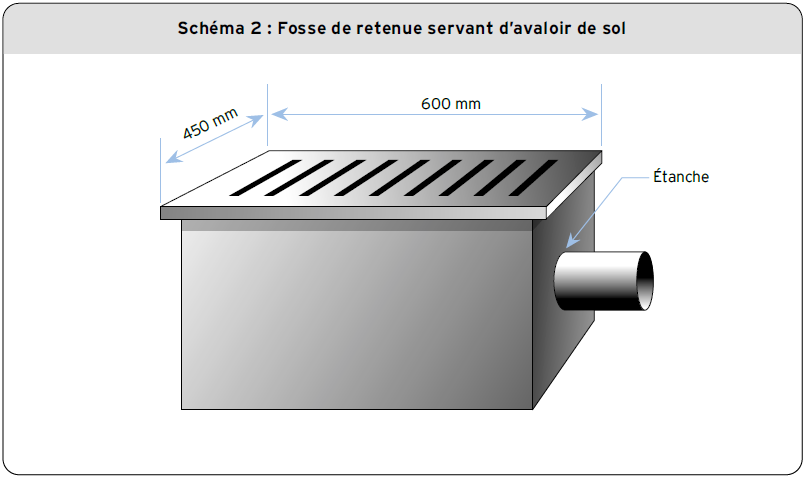 Documentation Corporation Des Maîtres Mécaniciens En Tuyauterie Du
